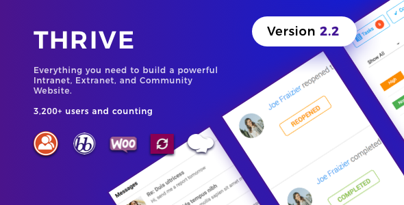 Download Free Thrive v2.2.3 - Intranet & Community WordPress Theme - Crack Themes